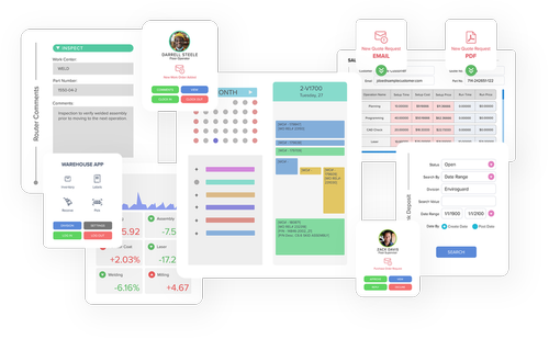 Best Software for Manufacturing ERP System - MIE Solutions
