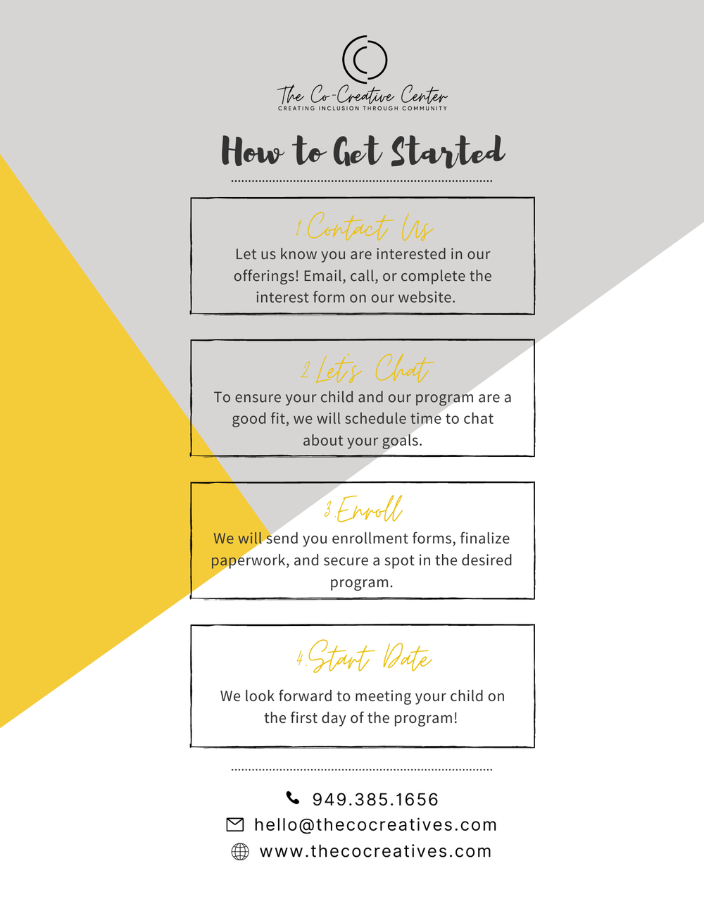 How to get started — The Co-Creative Center