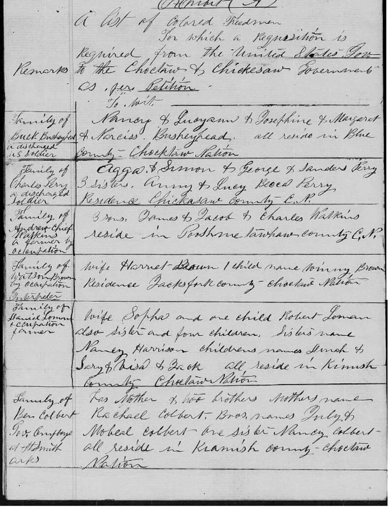 Genealogy- Researching the Slavery Era | Discover Ancestry Today ...