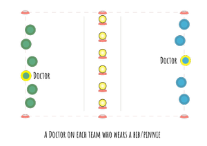 Doctor Doctor Dodgeball — Active Education