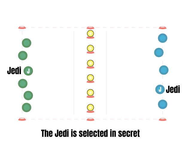 Jedi Dodgeball — Active Education