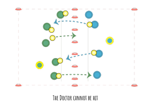 Doctor Doctor Dodgeball — Active Education