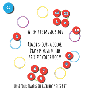 Musical Hoops — Active Education