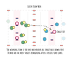 Pin Ball Dodgeball — Active Education