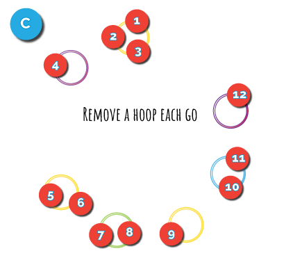 Musical Hoops — Active Education
