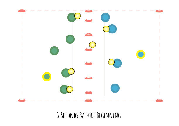 Doctor Doctor Dodgeball — Active Education