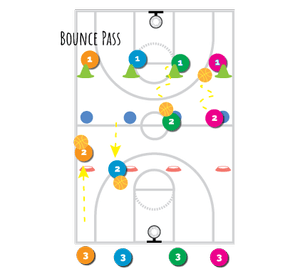 Basketball Relay — Active Education