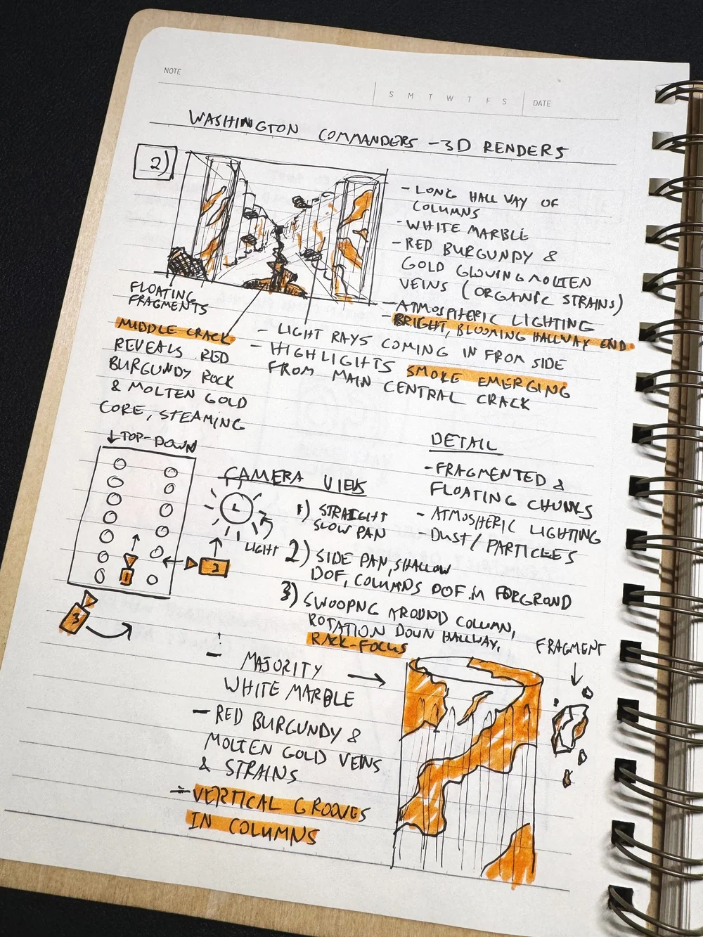 Washington Commanders GFX — Colosseum