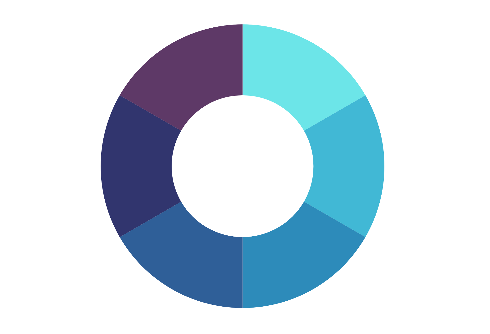 Transforming Justice Australia