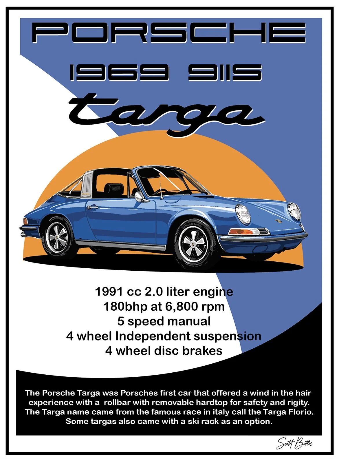 Butler Graphics - Graphic Design & Art Direction