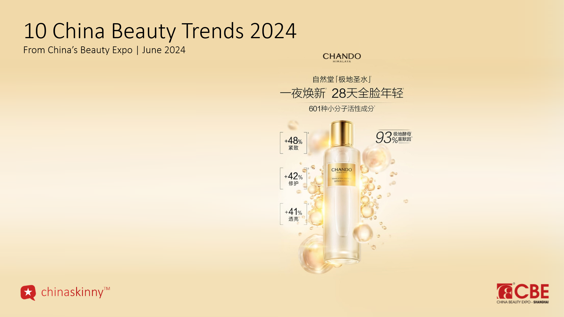 10 China Beauty Trends - China Skinny