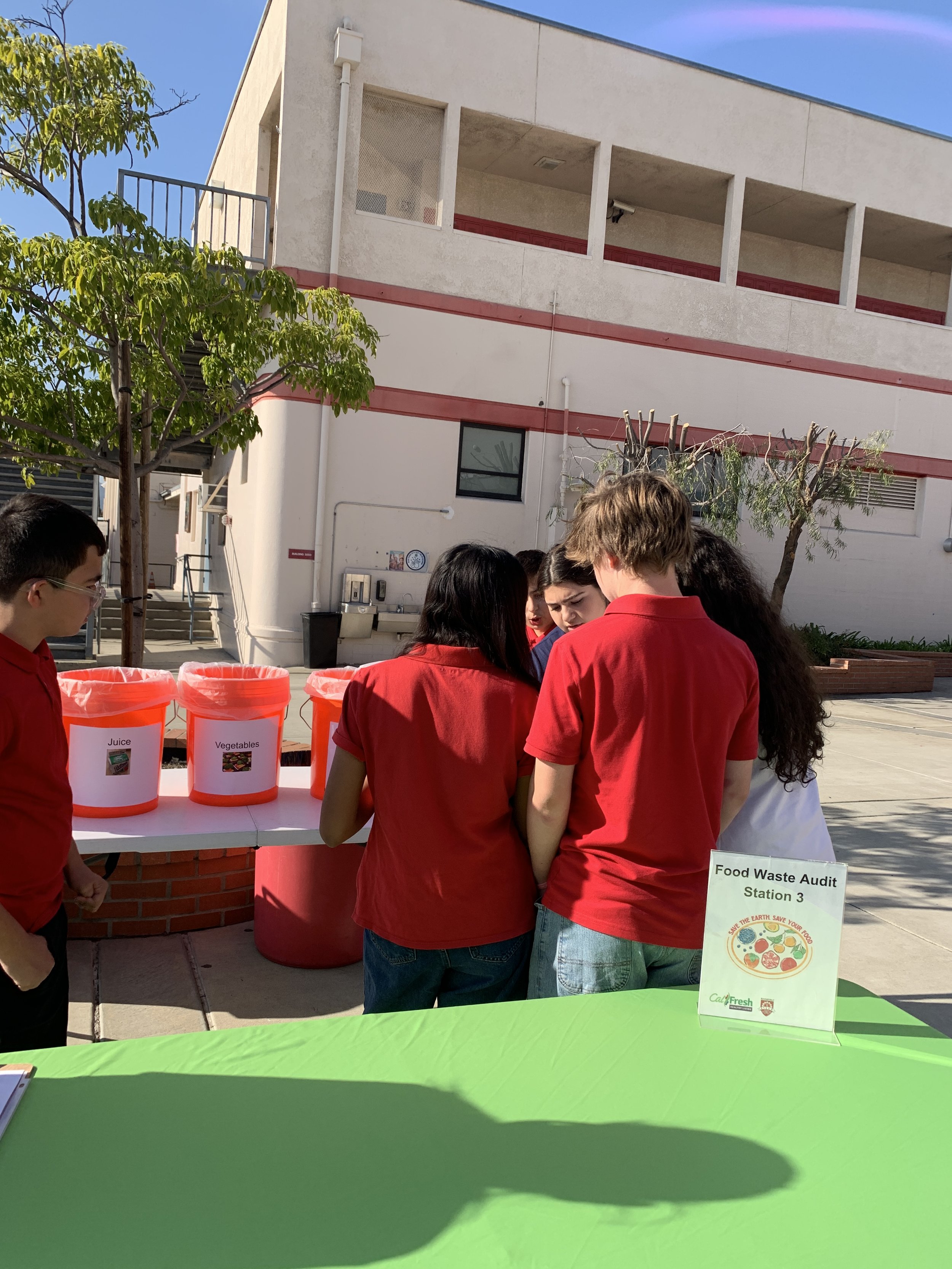 Share Tables — CalFresh