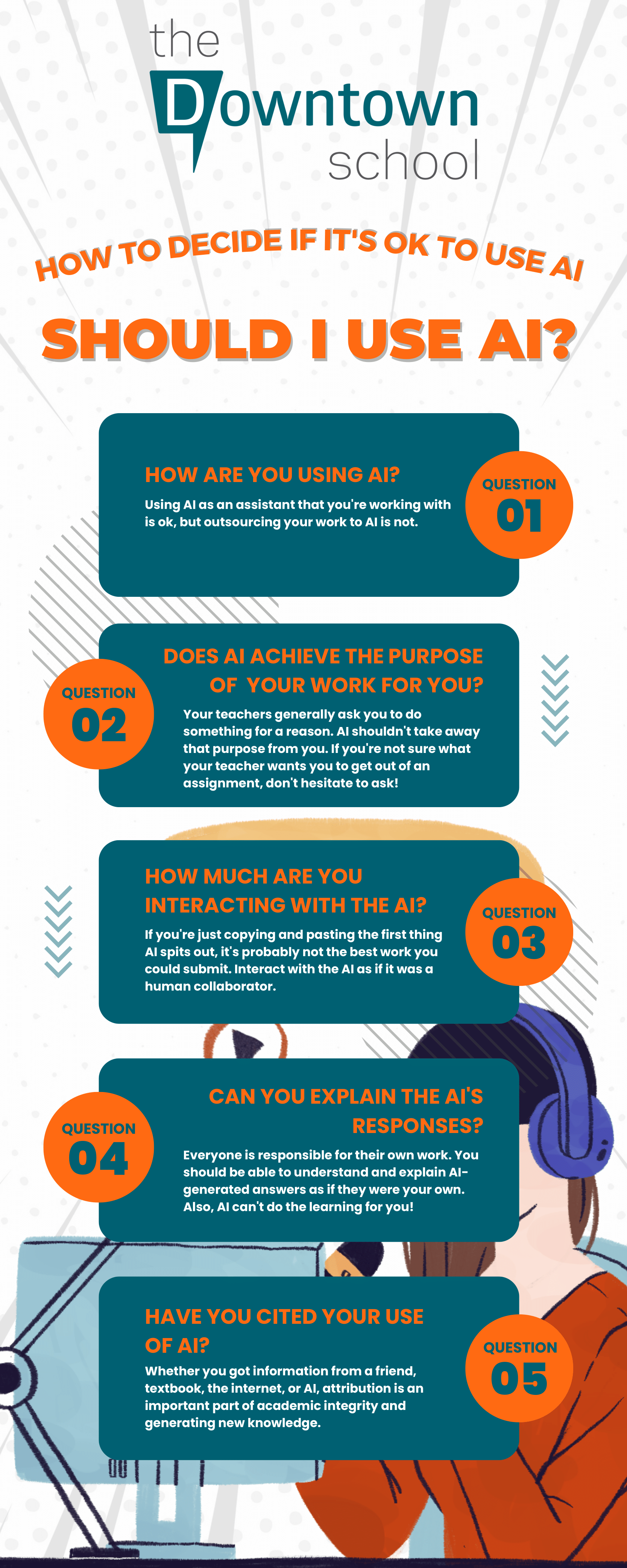 The Downtown School creates a framework to help students decide when to ...