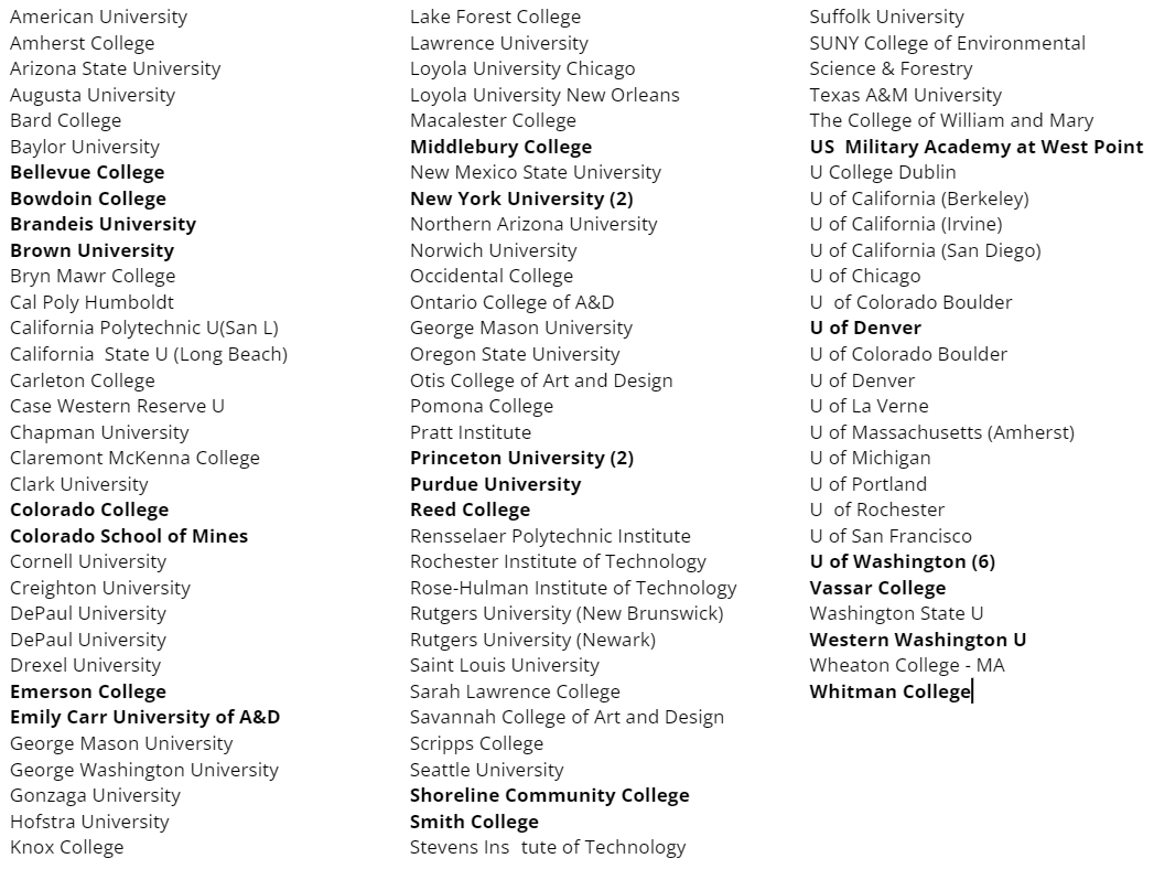 Head of School Sue Belcher reflects upon the year and looks forward to ...