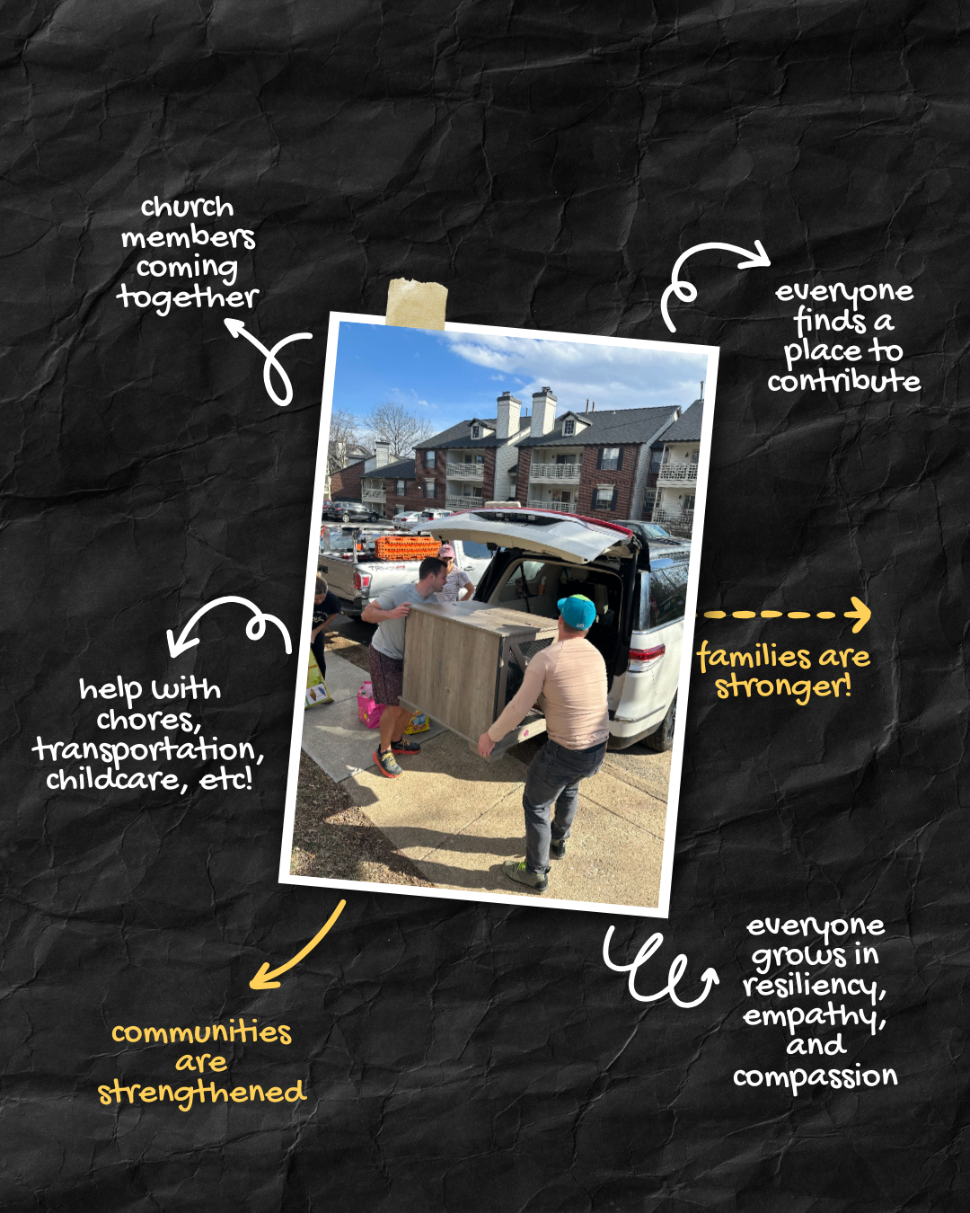 3 Ways The Local Church Can Support Family Reunification — Project Belong