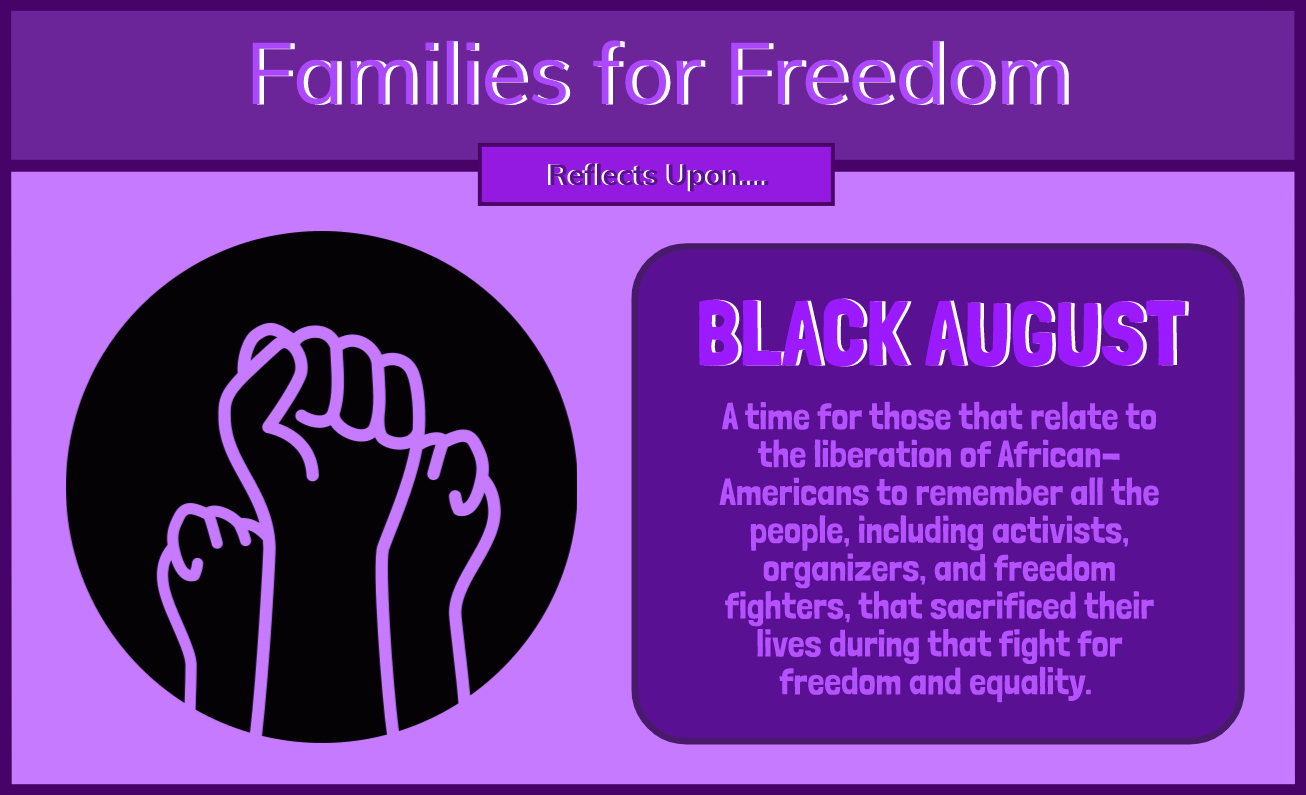 Families For Freedom