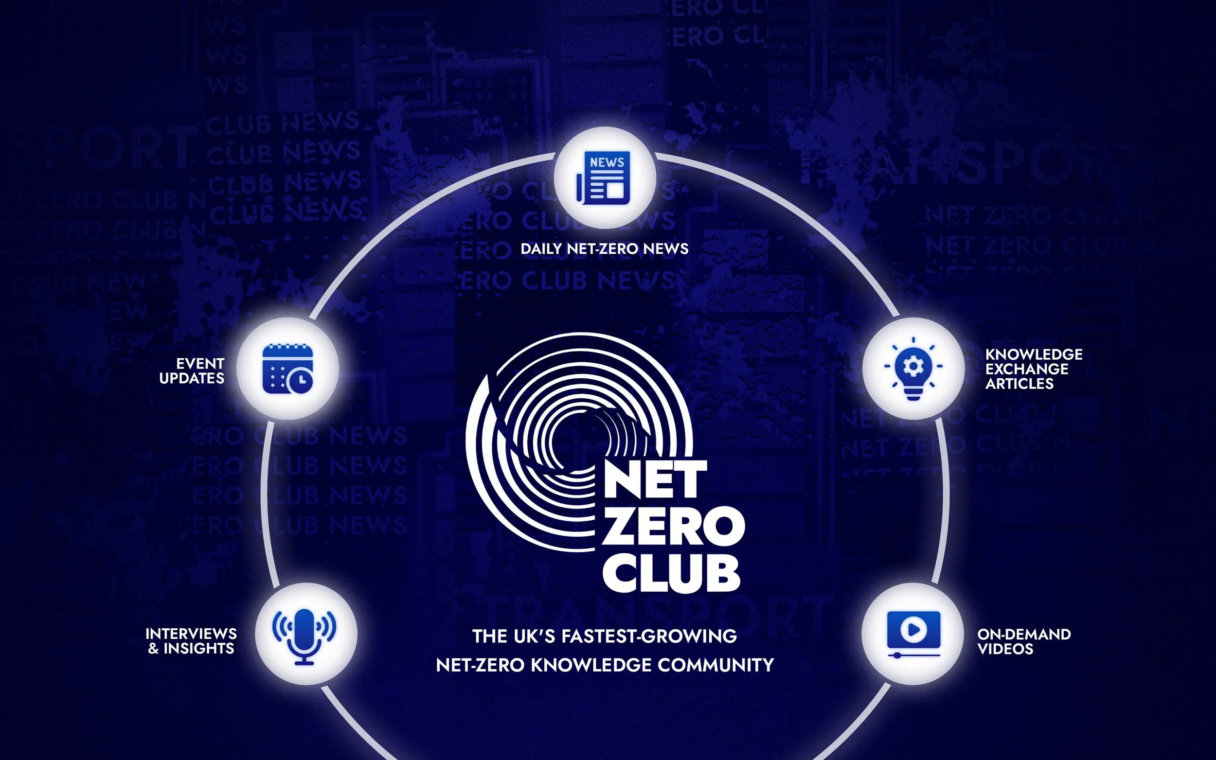 Net Zero Scotland Projects Conference | Retrofit & Public Sector ...