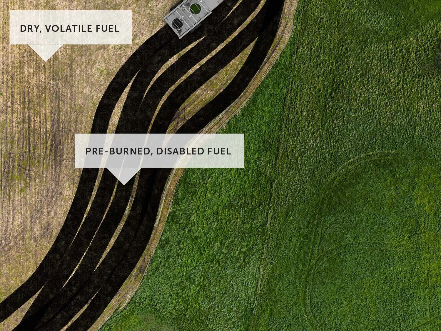 BurnBot | Technology for Precise, Scaled Fuel Treatments — BurnBot, Inc.