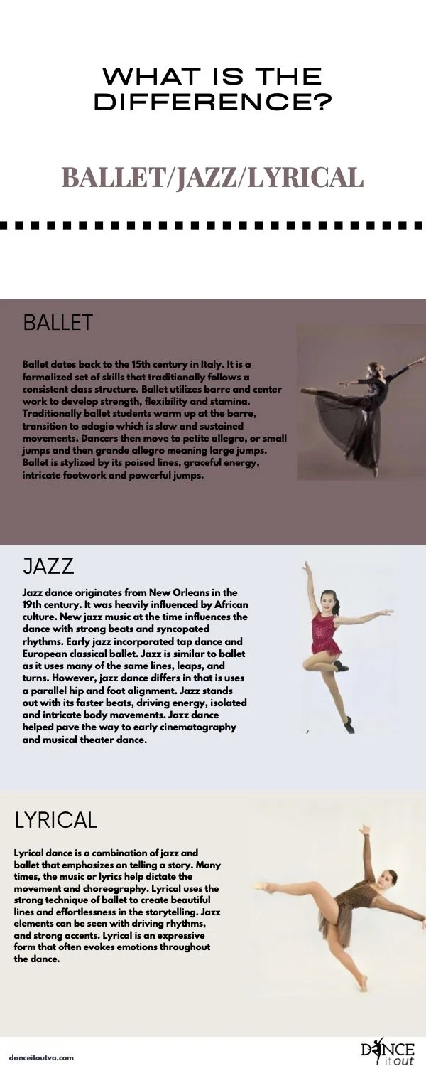 What is the difference between ballet, jazz, and lyrical? — Dance It Out