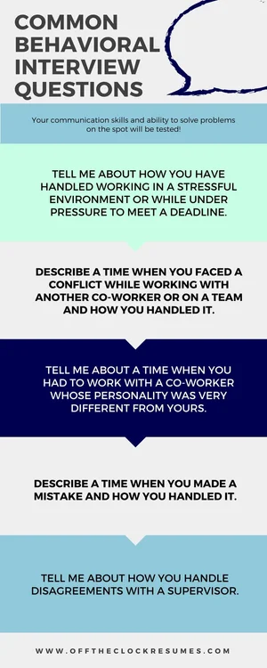 Best Answers To Common Behavioral Interview Questions