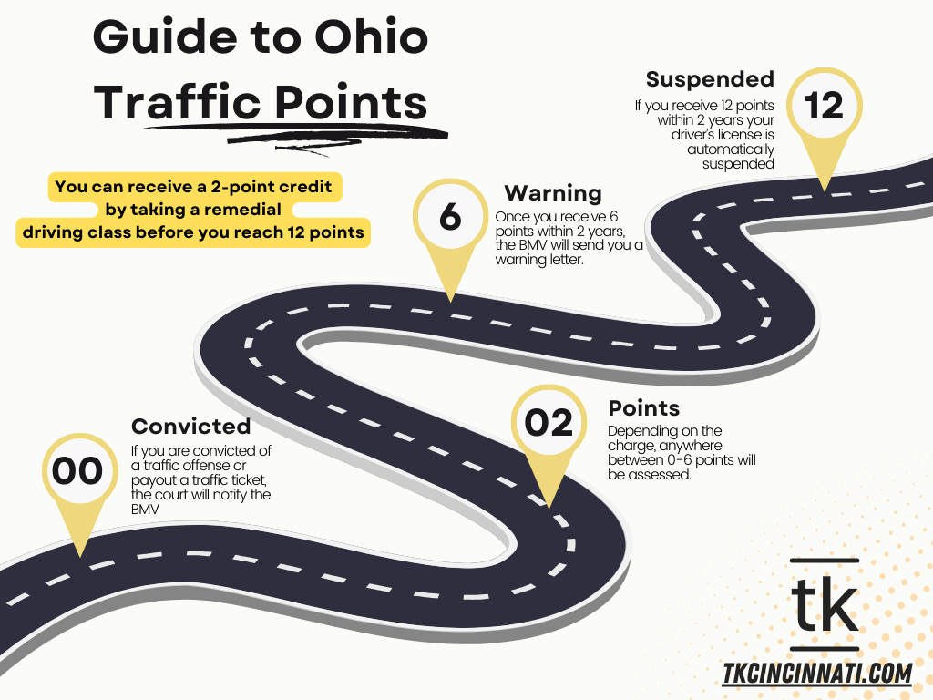What are 12-point suspensions? — TRELEVEN & KLINGENSMITH