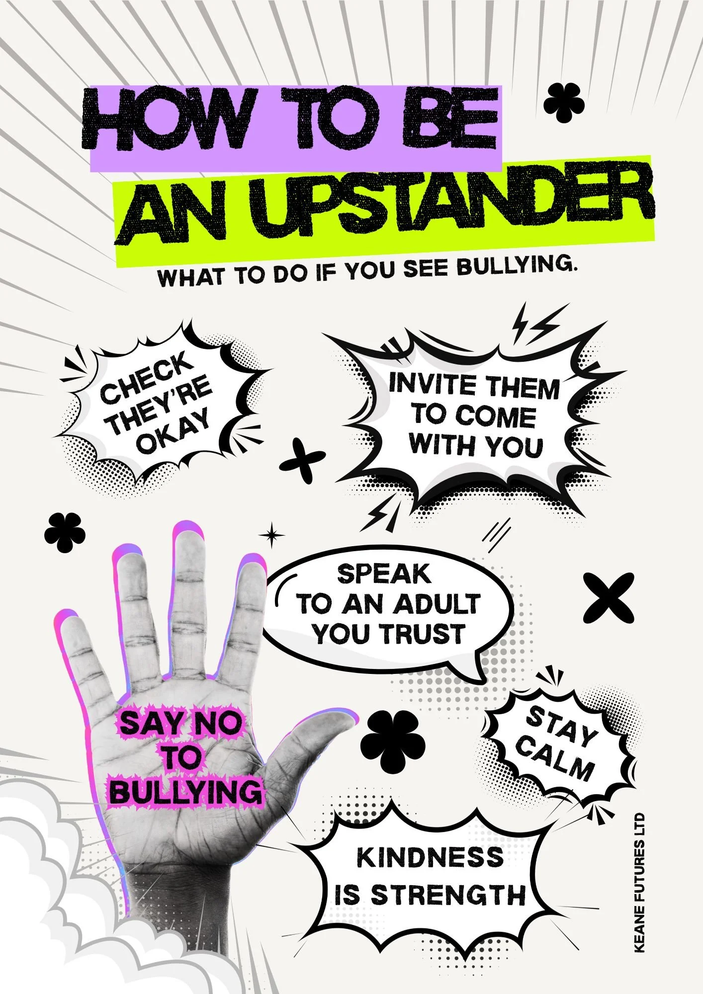 Anti Bullying Week: How to Be an Upstander - Not a Bystander — Keane ...