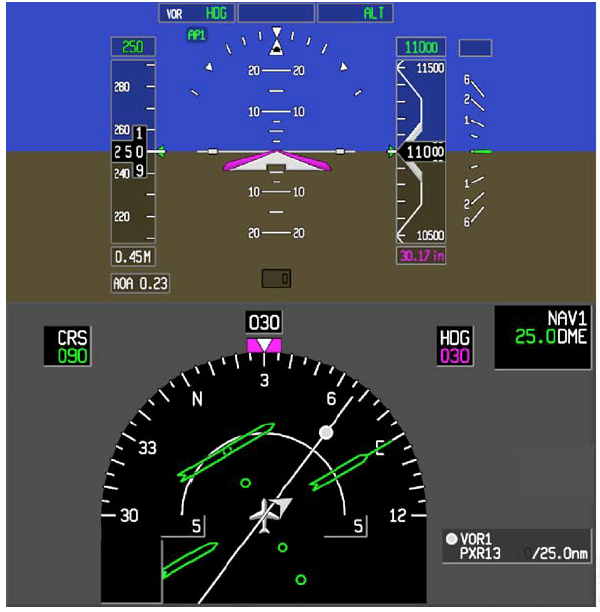 VOR Approach — G450/G550/G500/G600/G650/G700 User's Resource
