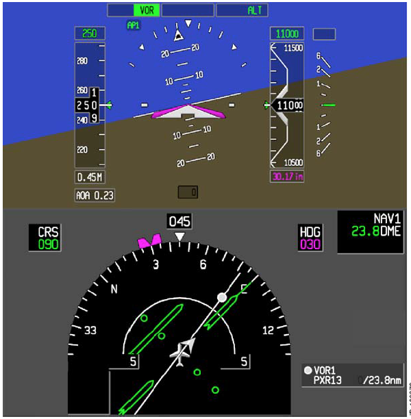 VOR Approach — G450/G550/G500/G600/G650/G700 User's Resource