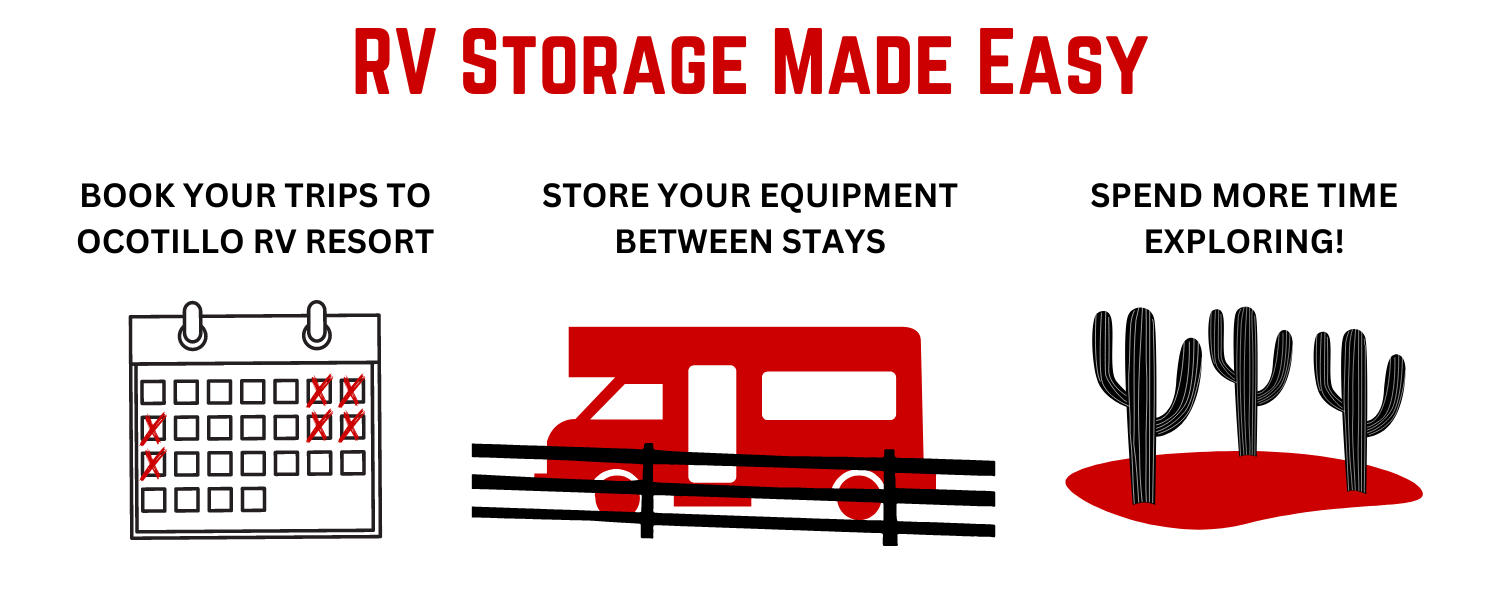 RV & Mini Storage | Ocotillo Wells, CA — Ocotillo RV Resort