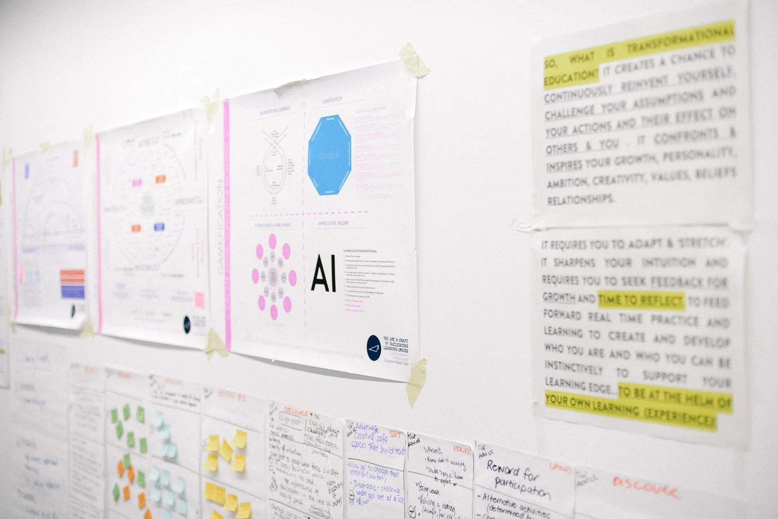 Solutions | ALMA | Kaospilot Masterclass Australia — Alkimia