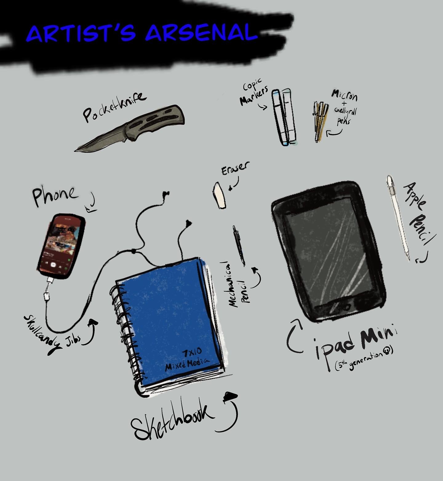 Meet The Artist! — Snicker's Doodles