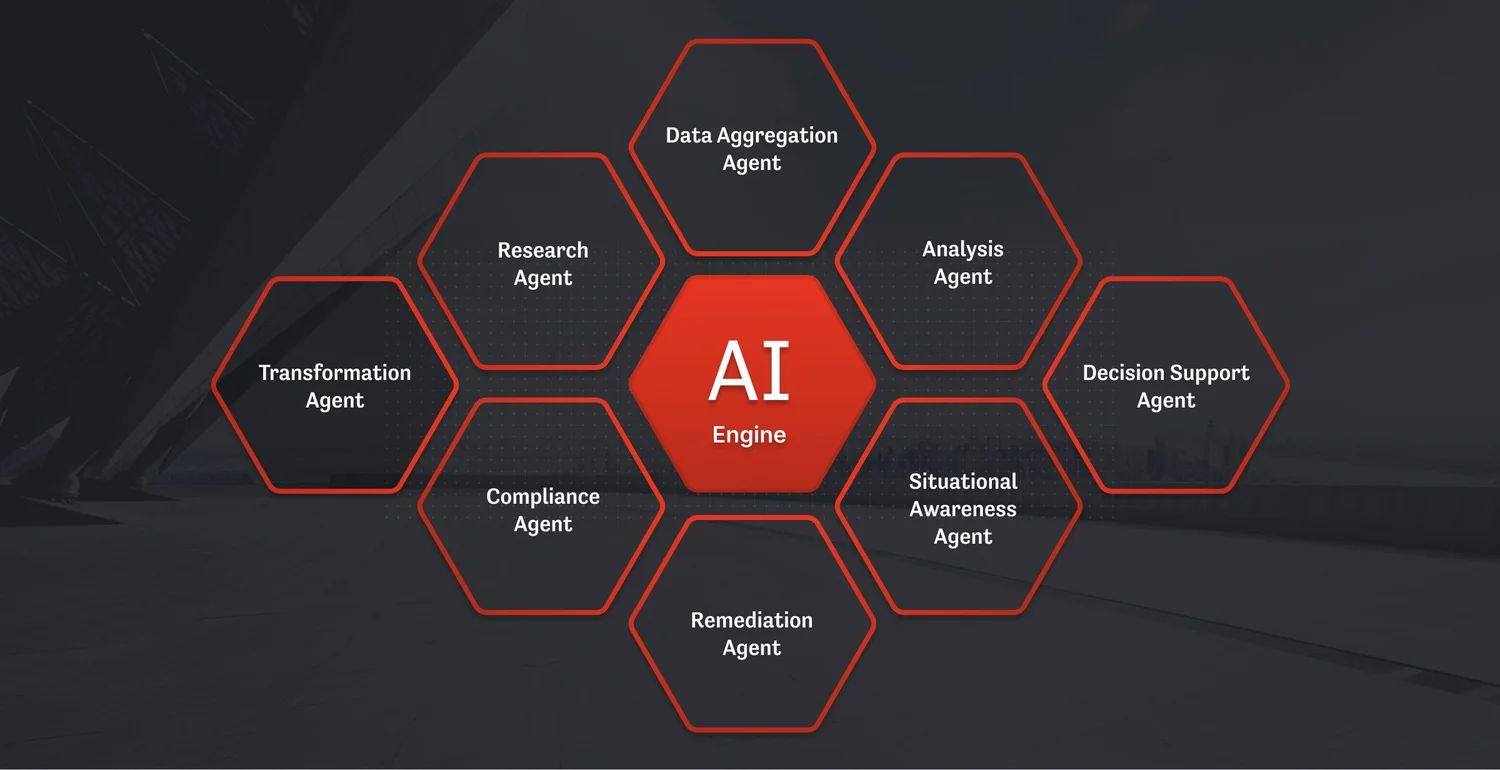 Rethinking UX for Agentic Workflows: The Rise of Agentic Design ...