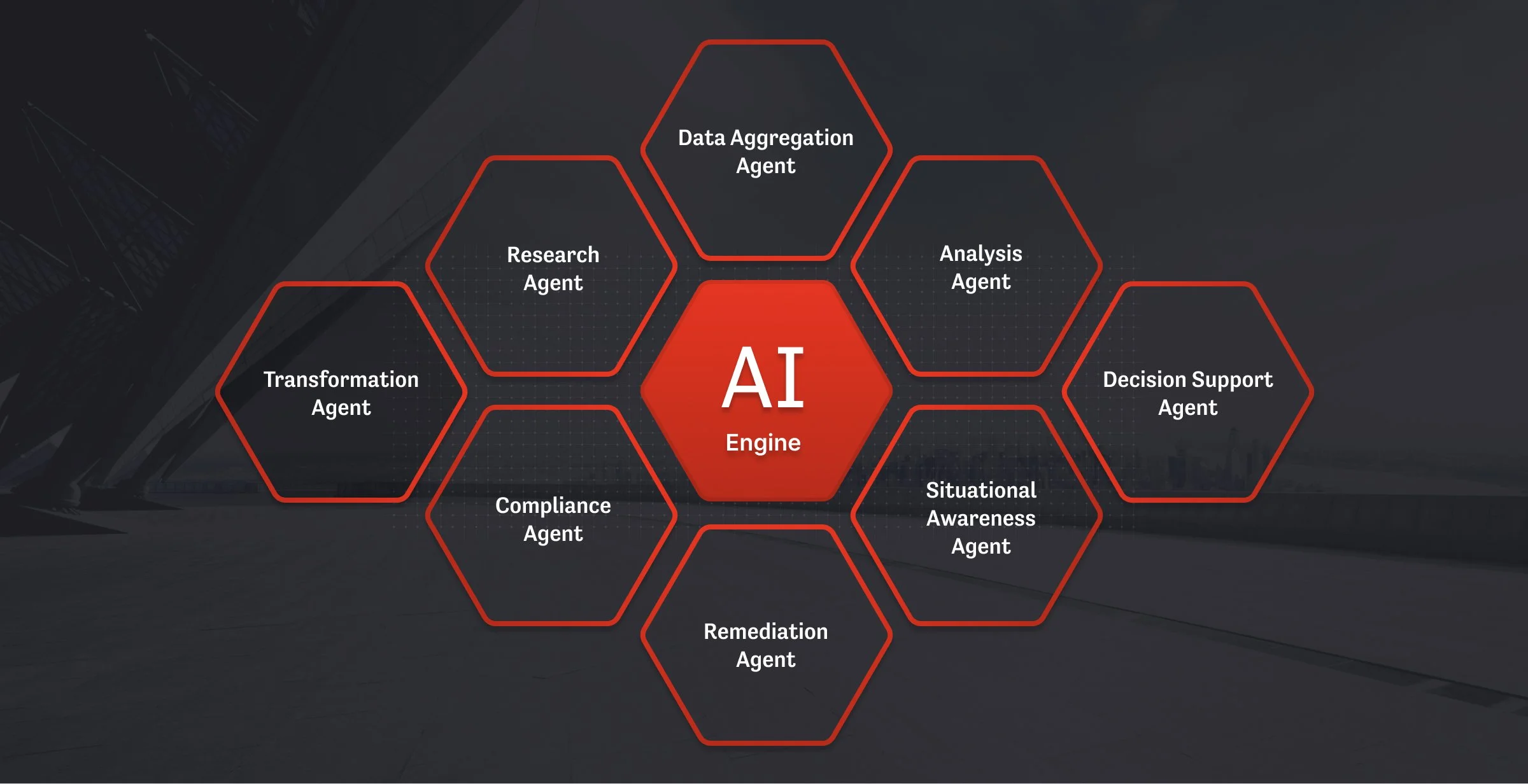 Rethinking UX for Agentic Workflows: The Rise of Agentic Design ...