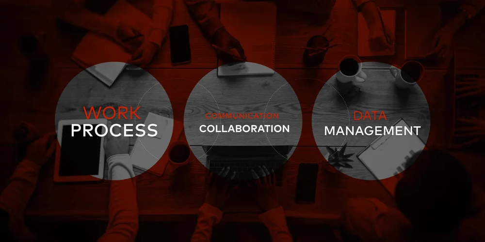 3 Ways Technology Helps Transform Project Management — Daito Design ...