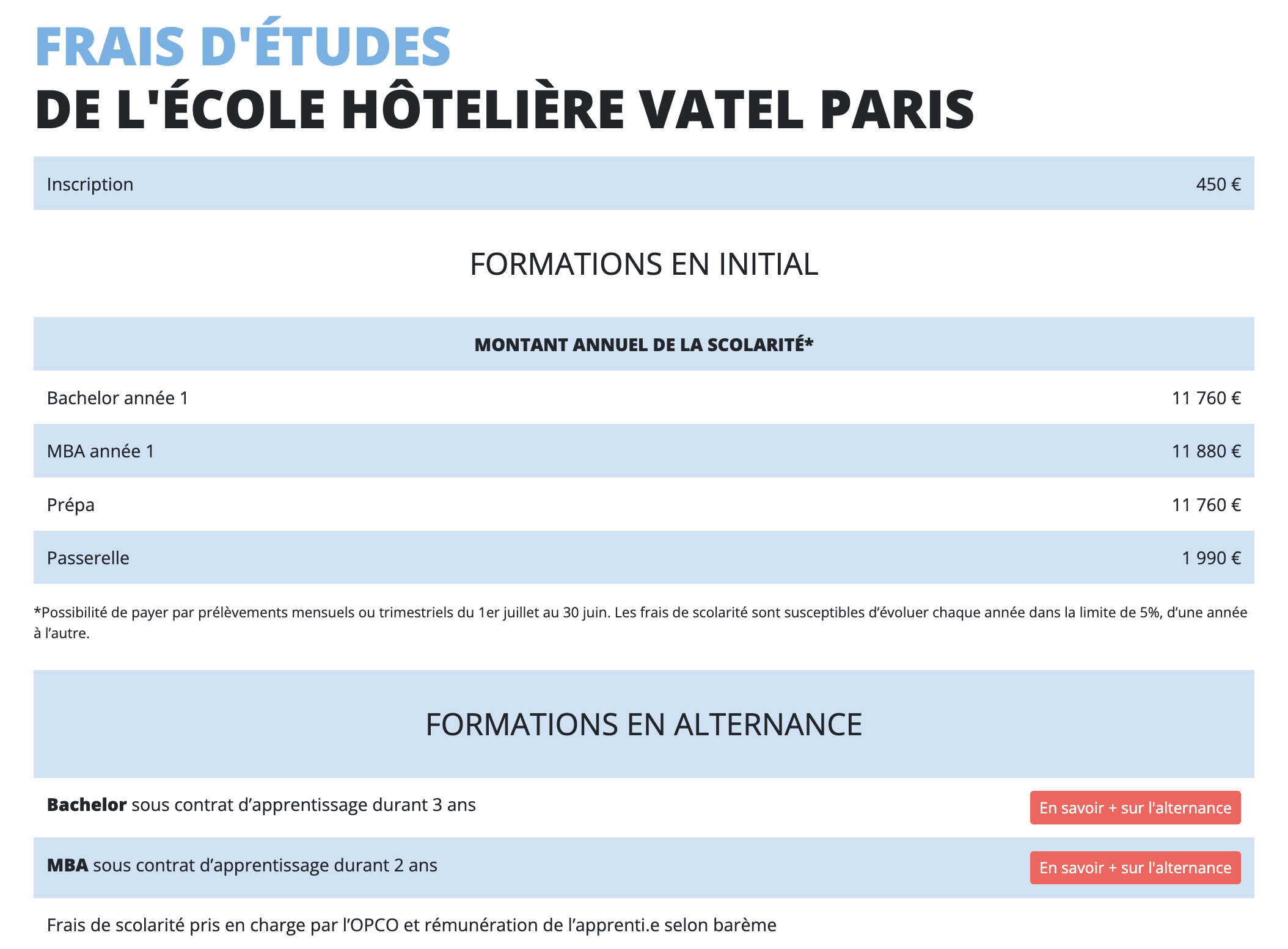 L'École Hôtelière Vatel France : une excellence en formation hôtelière ...