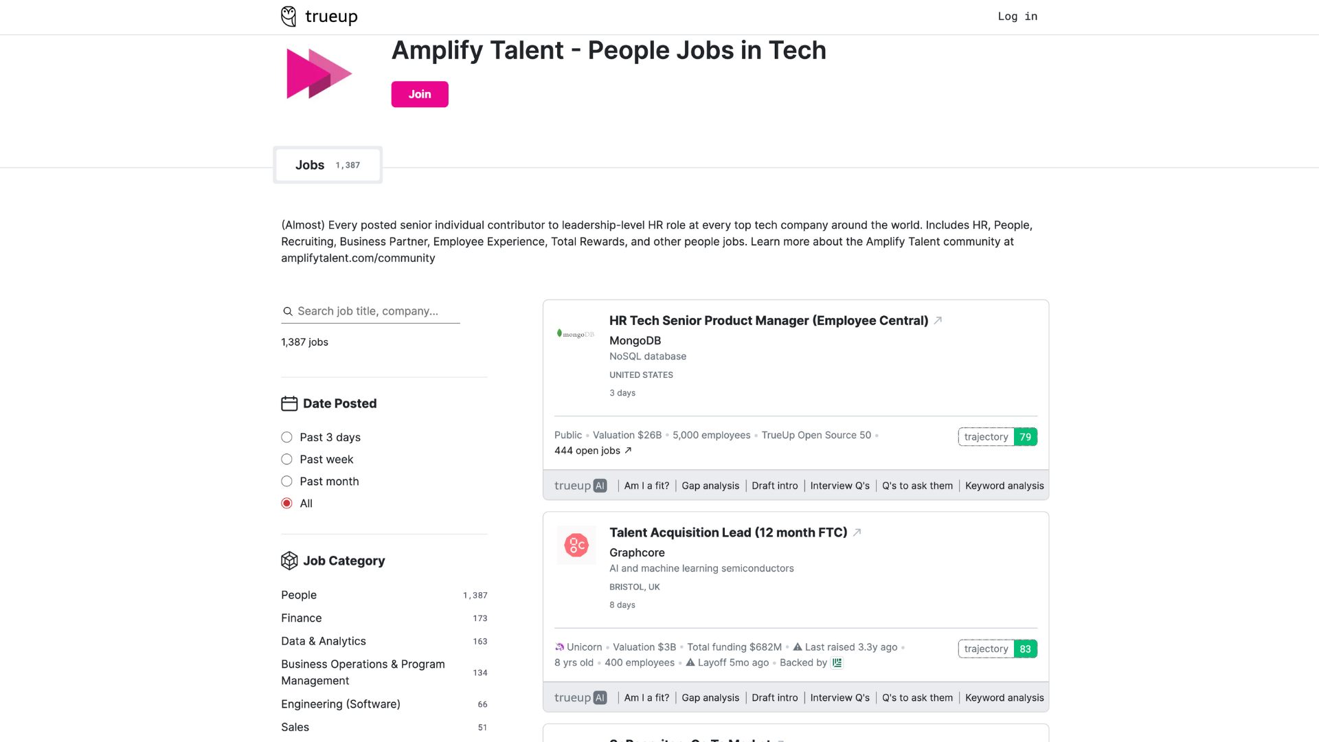 Products — Amplify Talent