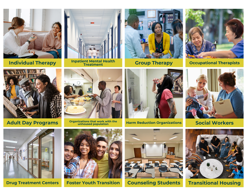 Training — KC Davis