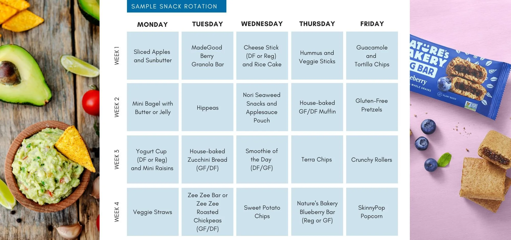 Nutrition — City and Country School