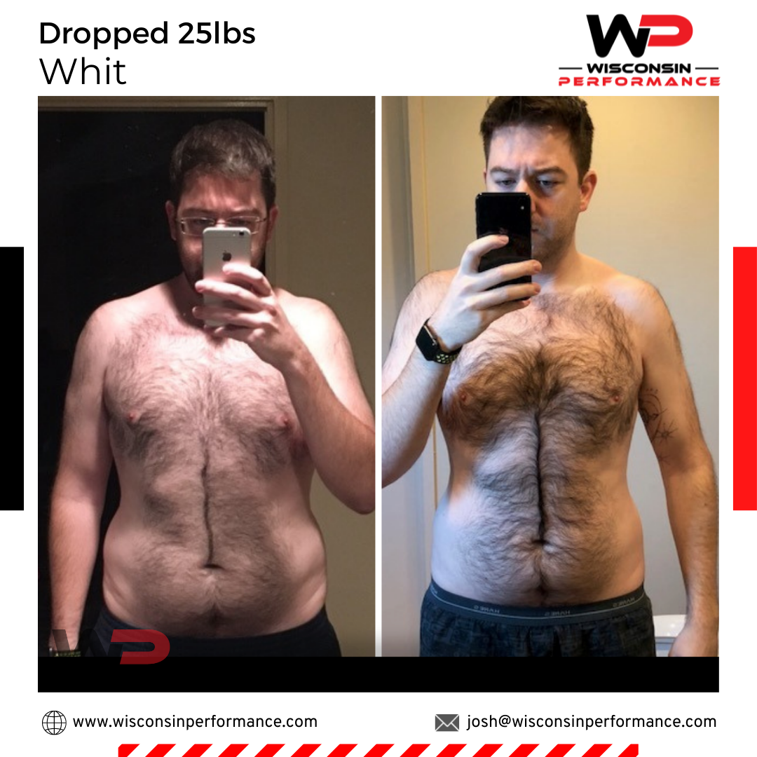 Transformations — Wisconsin Performance