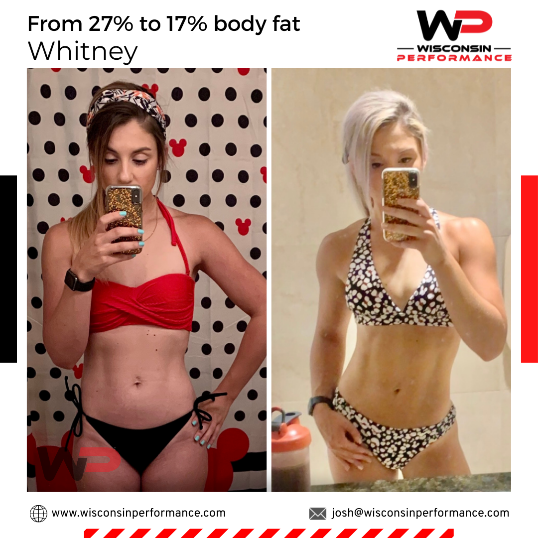 Wisconsin Performance