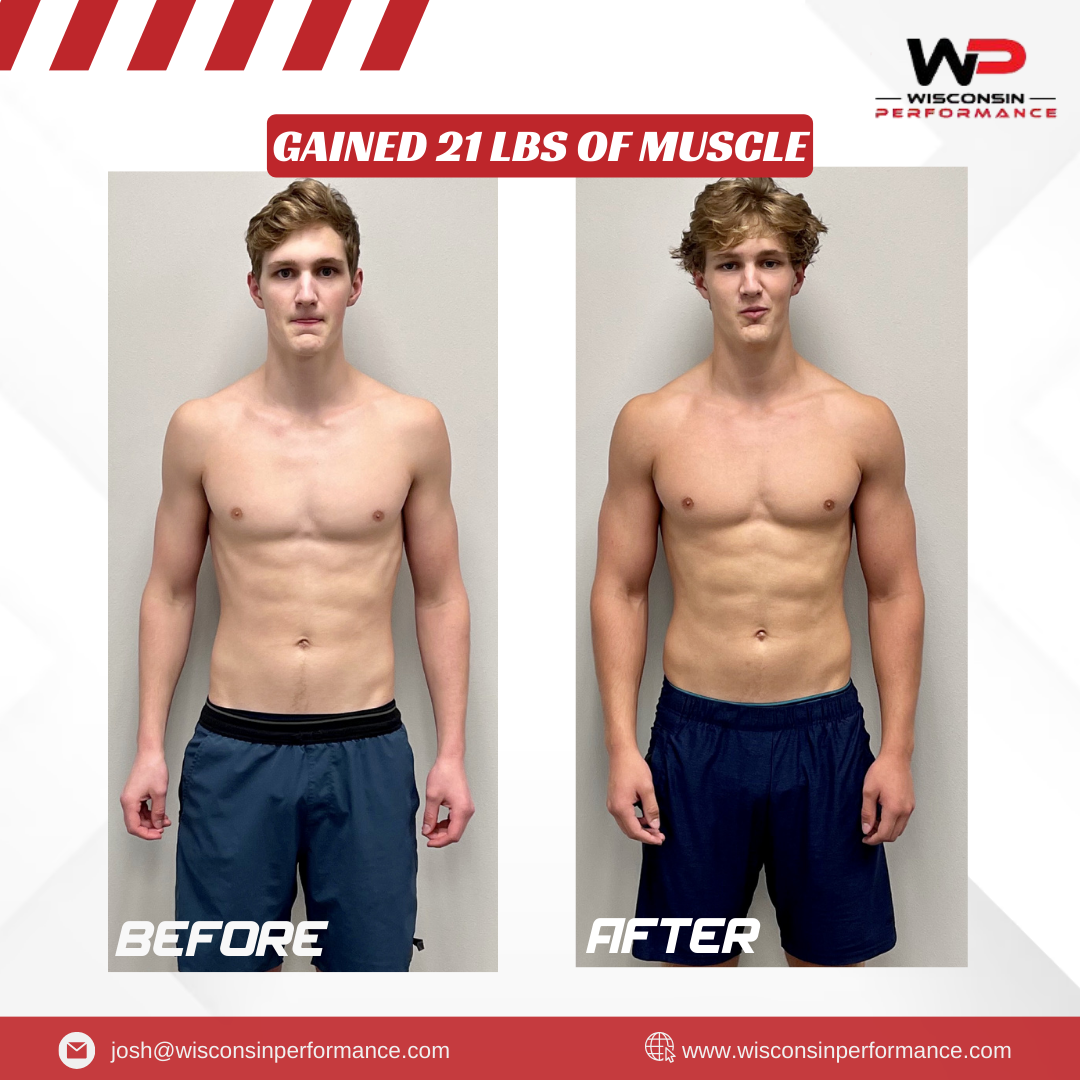 Wisconsin Performance