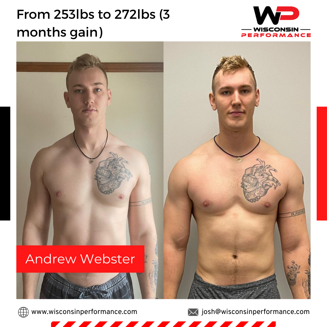 Transformations — Wisconsin Performance