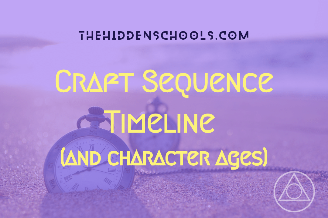 Unofficial Craft Sequence Timeline (UPDATED 2023) — All about the Craft Sequence