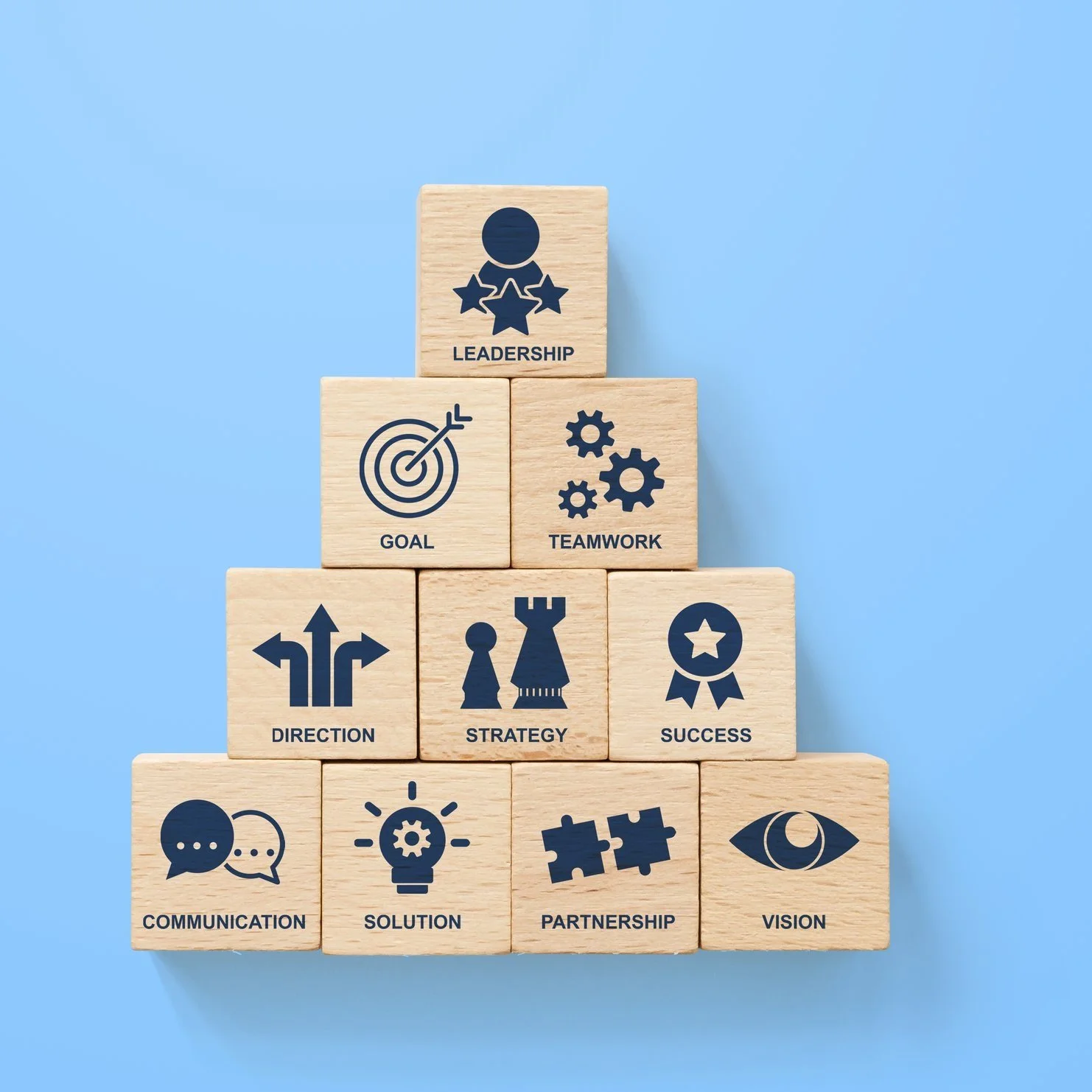 Store — People Mastery