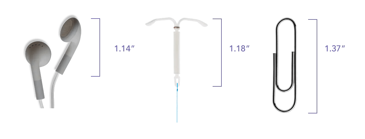 Which IUD should I choose? — Dr Mitch Krosch
