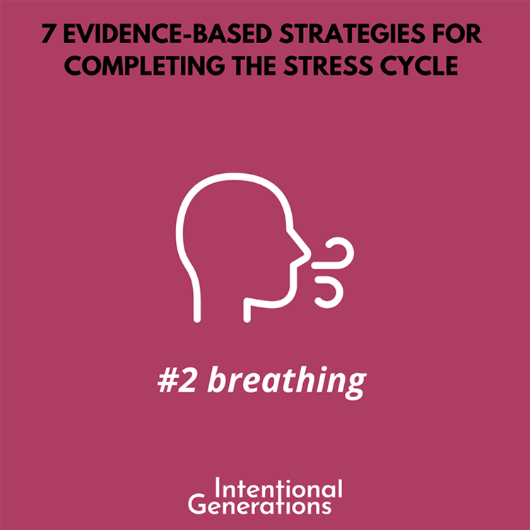 Manage Stress by Completing the Stress Cycle — Intentional Generations