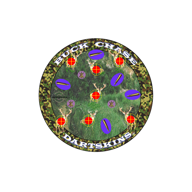 DARTSKINS Games with darts