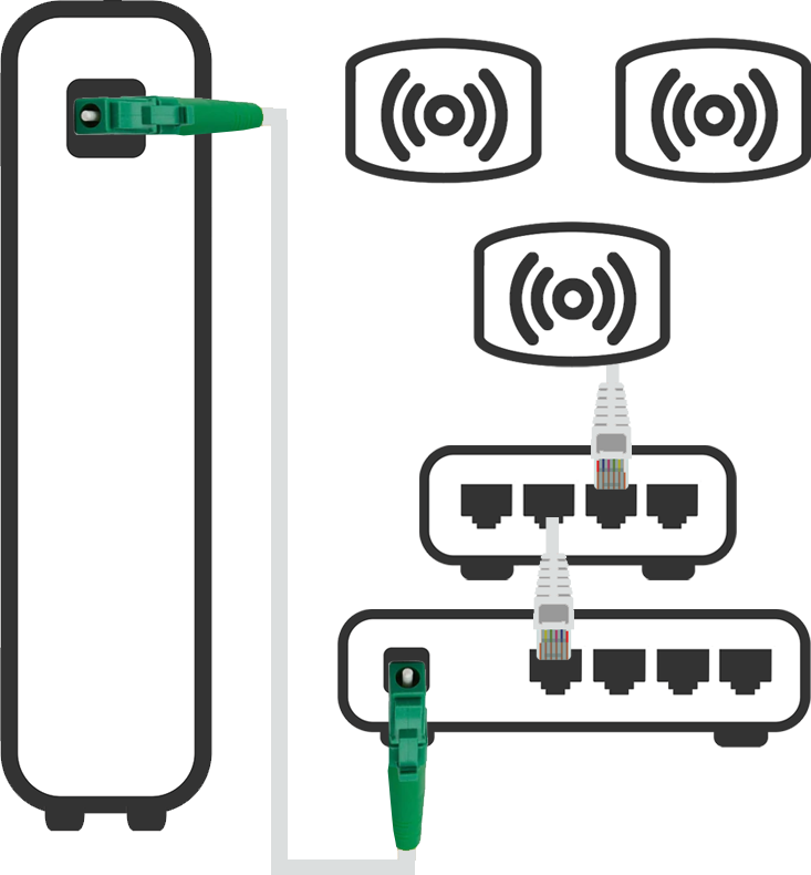 Non-SmartSwap_Pro Install Existing Wired Router — Island Support