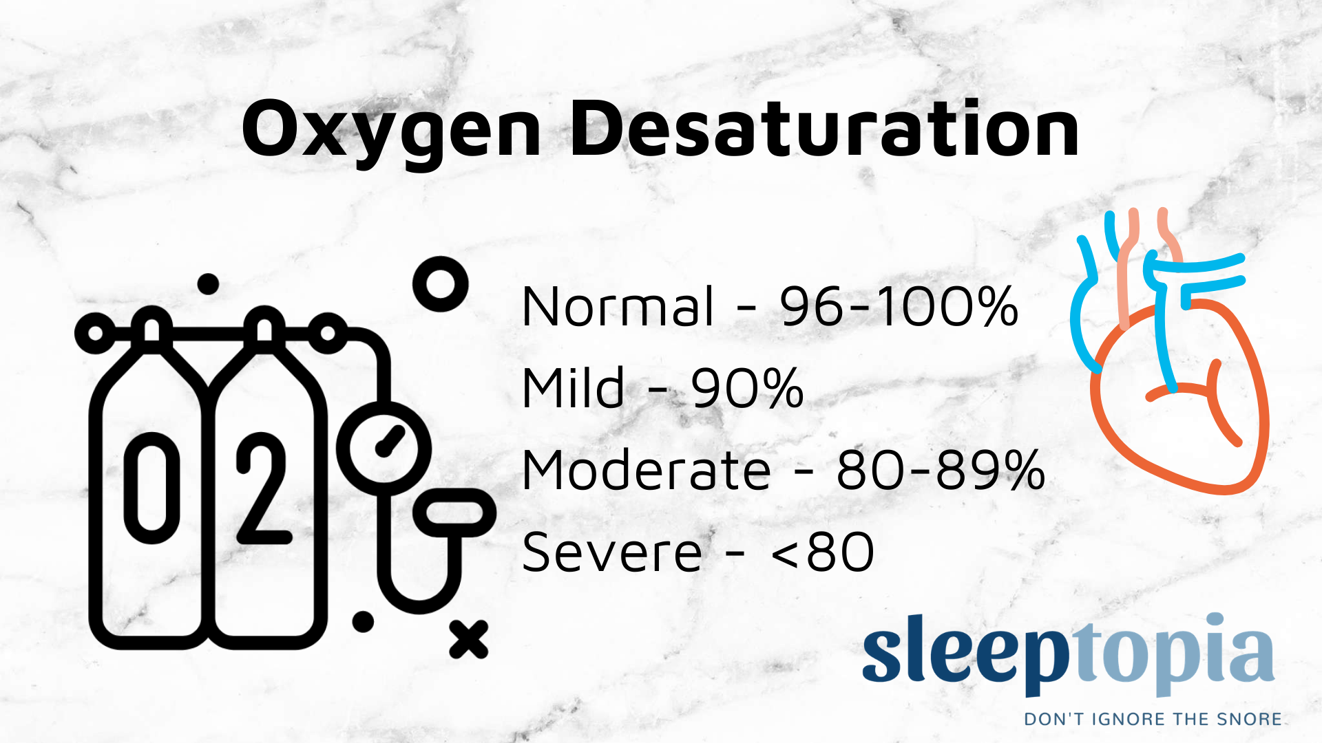 Dangers Oxygen Desaturation — Sleeptopia, Inc | CPAP Supplies