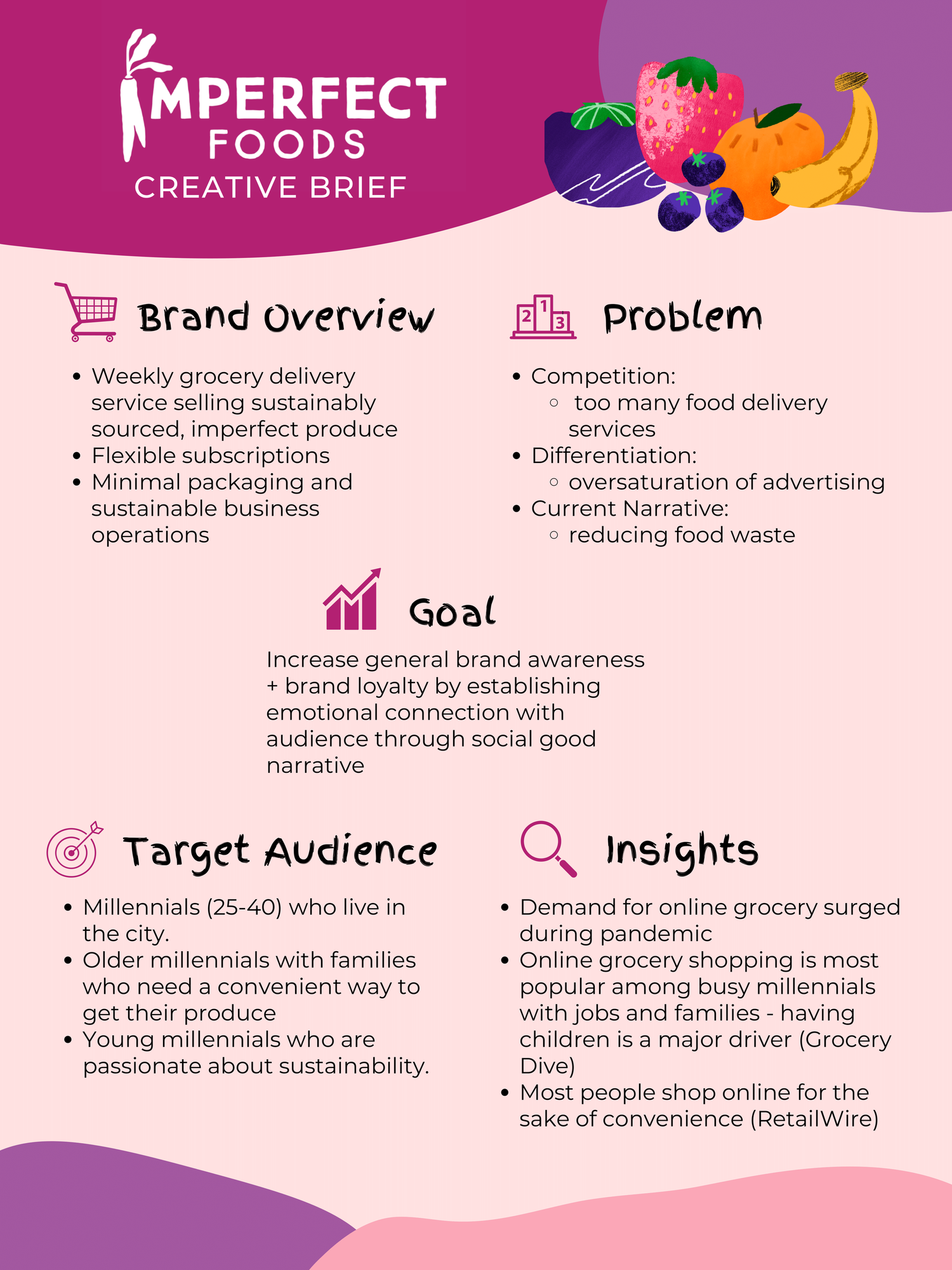 Advertising — Ruby Kim